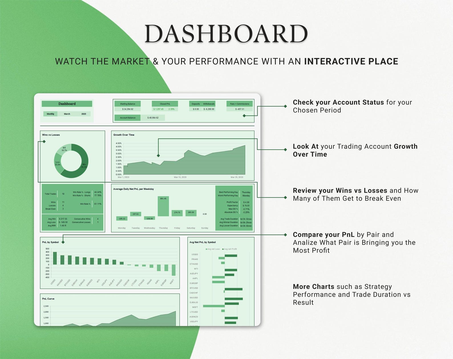 Forex Trading Journal 2025 Excel Spreadsheet Backtesting ...