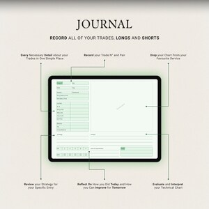 Digital Forex Trading Journal 2024 | iPad & Tablets | Fx Diary Log ...