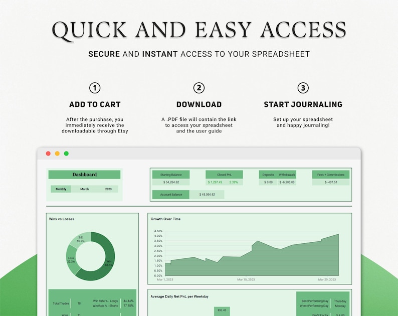 Forex Trading Journal 2025 Excel Spreadsheet Backtesting ...
