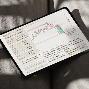 Digital Forex Trading Journal 2024 | iPad & Tablets | Fx Diary Log ...