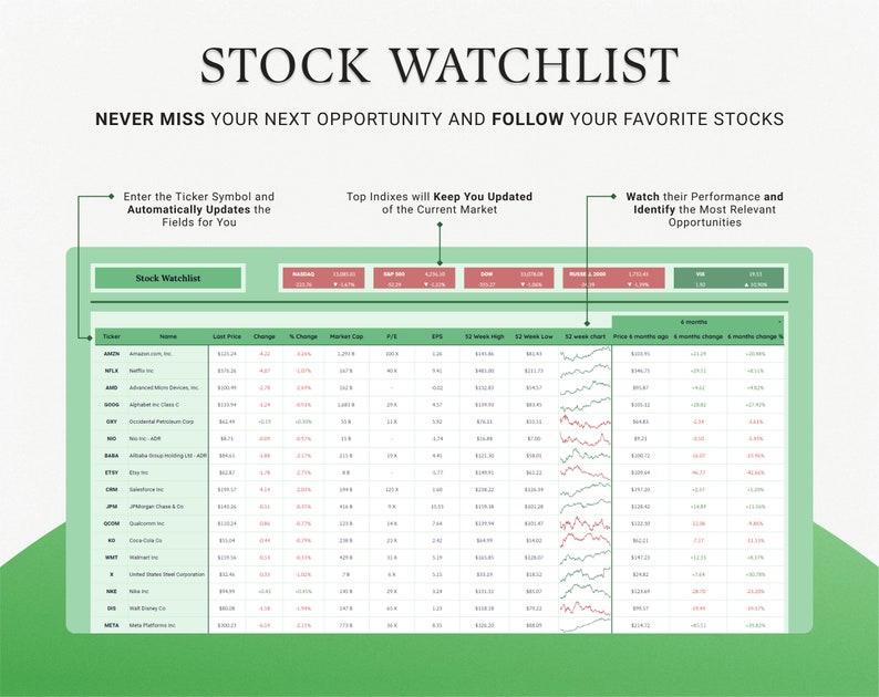 Investment Tracker Stock Crypto Portfolio 2024 Google Sheets Planner ...