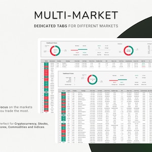 Simple Trading Journal 2024 Backtesting Strategy Excel Planner Crypto ...
