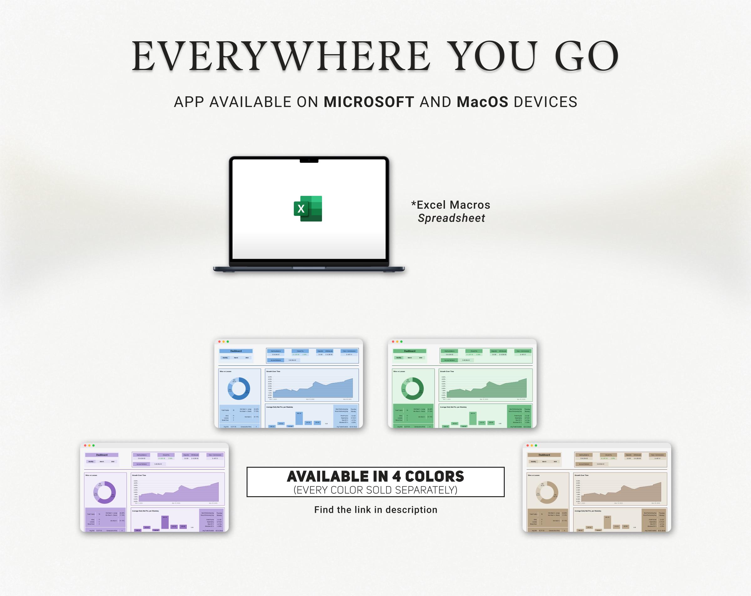 Forex Trading Journal 2025 Excel Spreadsheet Backtesting ...