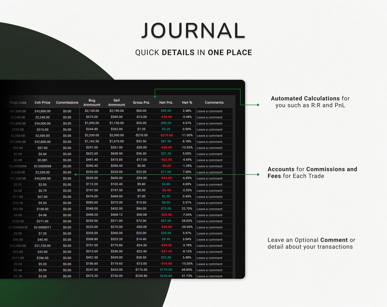 Simple Trading Journal 2024 Backtesting Strategy Google Sheets Planner ...