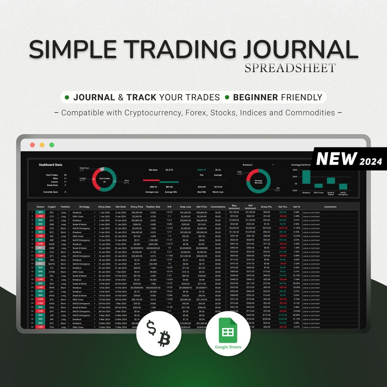 Simple Trading Journal 2024 Backtesting Strategy Google Sheets Planner ...