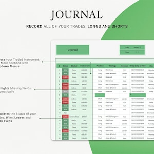 Forex Trading Journal 2025 Excel Spreadsheet Backtesting ...