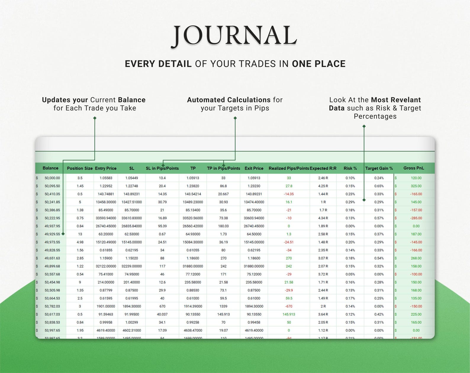 Forex Trading Journal 2025 Excel Spreadsheet Backtesting ...