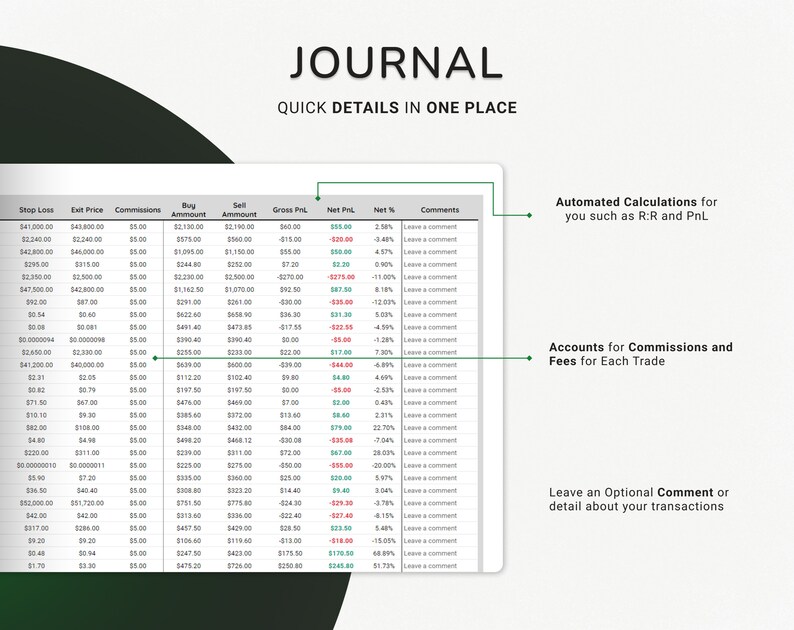 Simple Trading Journal 2024 Backtesting Strategy Google Sheets Planner ...