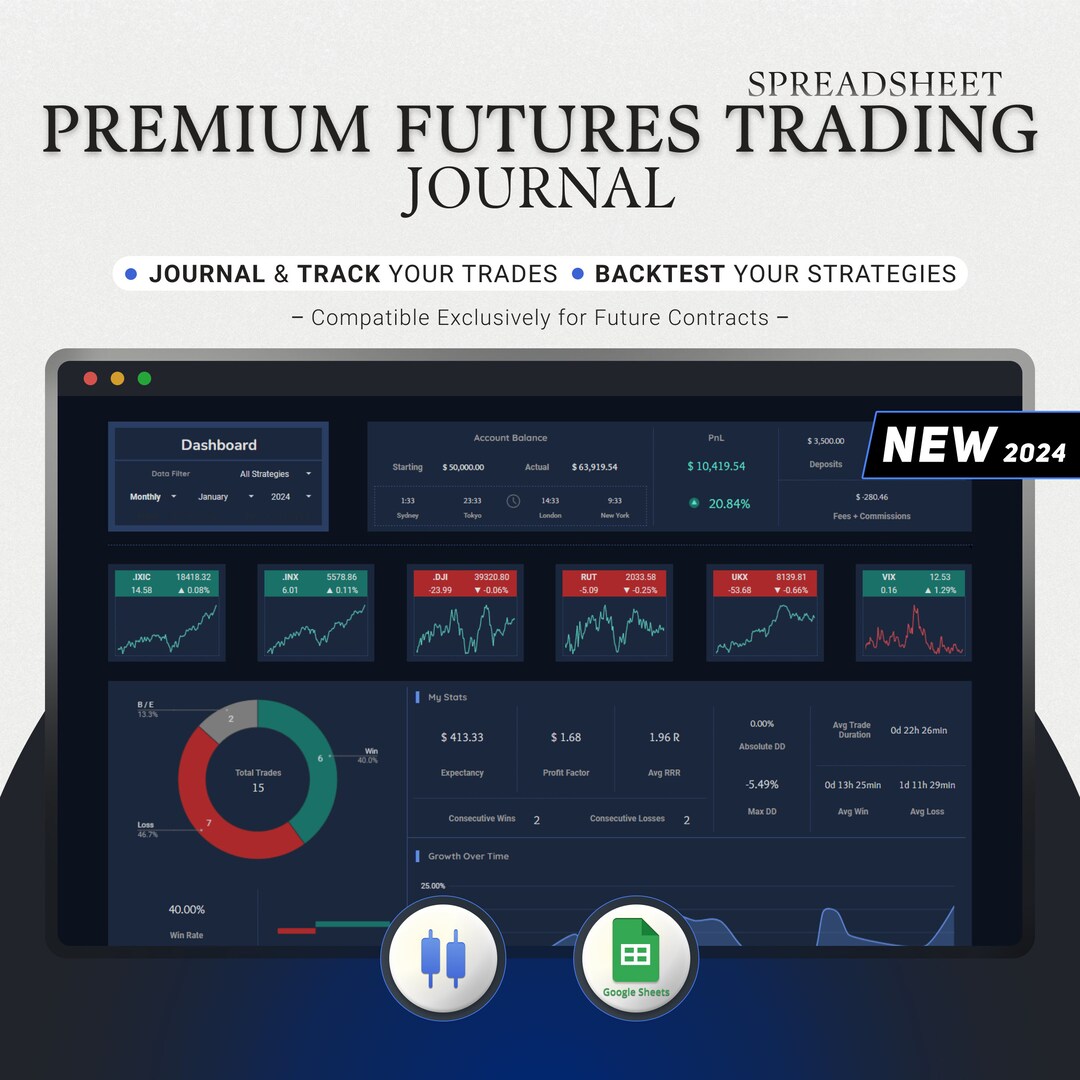Futures Trading Journal 2024 Premium Backtesting Strategy Google Sheets ...