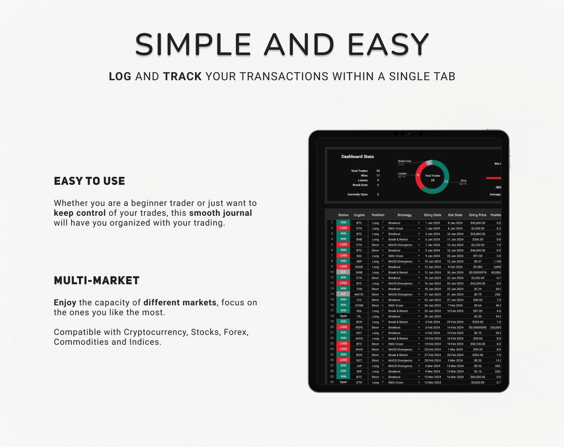 Simple Trading Journal 2024 Backtesting Strategy Google Sheets Planner ...