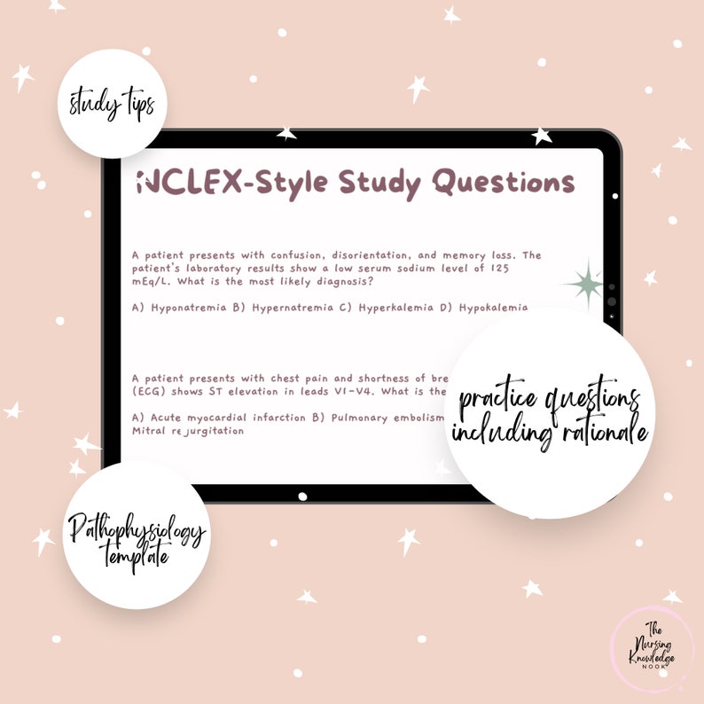 Pathophysiology Simplified: Nursing Study Template (Download Now) - Etsy