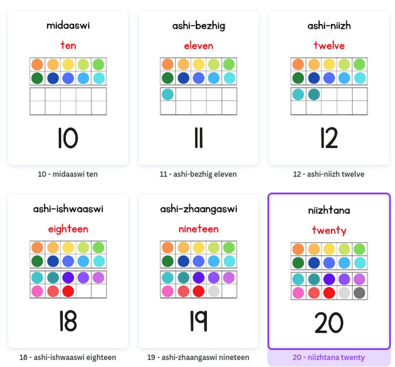 Editable 1-20 in Ojibwe Numbers Canva Template for the Classroom &/or ...