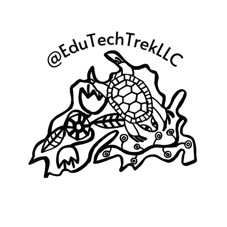 Editable 1-20 in Navajo Numbers Canva Template for the Classroom &/or ...