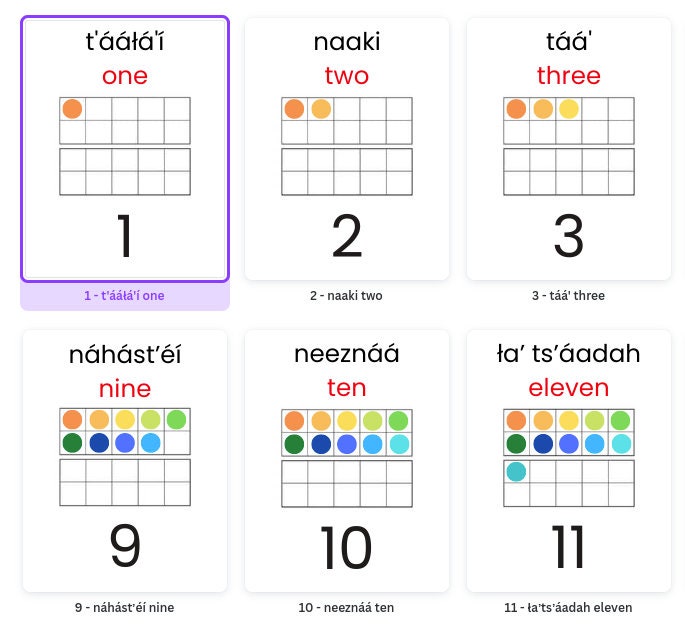 Editable 1-20 in Navajo Numbers Canva Template for the Classroom &/or ...