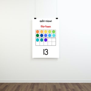 Editable 1-20 in Ojibwe Numbers Canva Template for the Classroom &/or ...