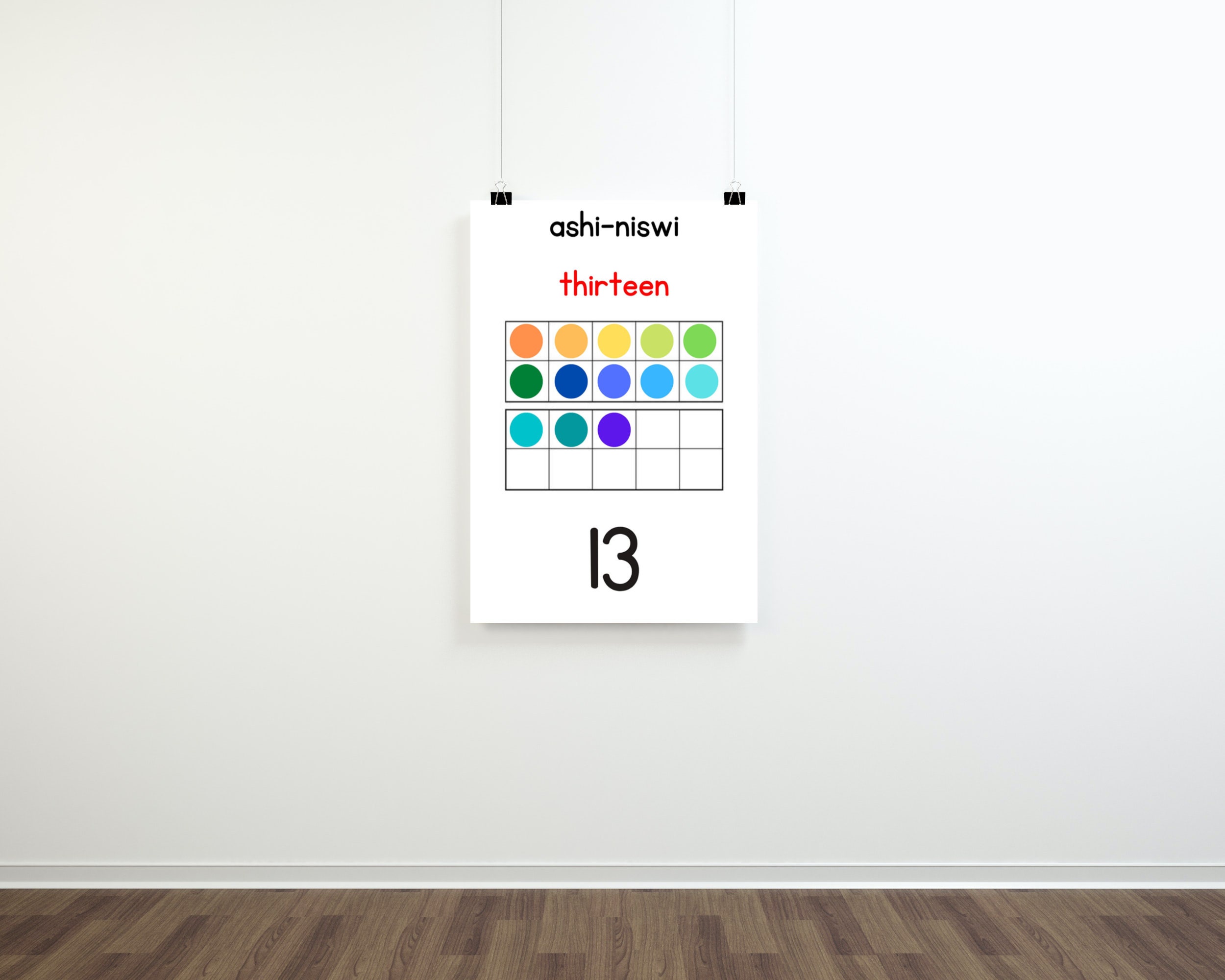 Editable 1-20 in Ojibwe Numbers Canva Template for the Classroom &/or ...