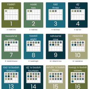Neutral Colors Navajo 0-20 Number Signs for Classroom PDF - Etsy