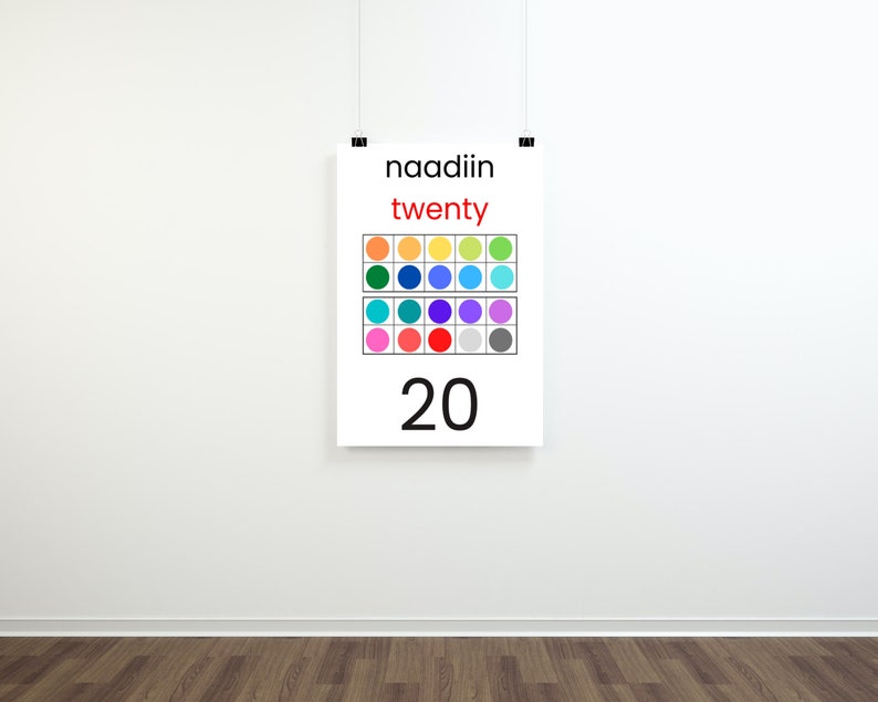 Editable 1-20 in Navajo Numbers Canva Template for the Classroom &/or ...