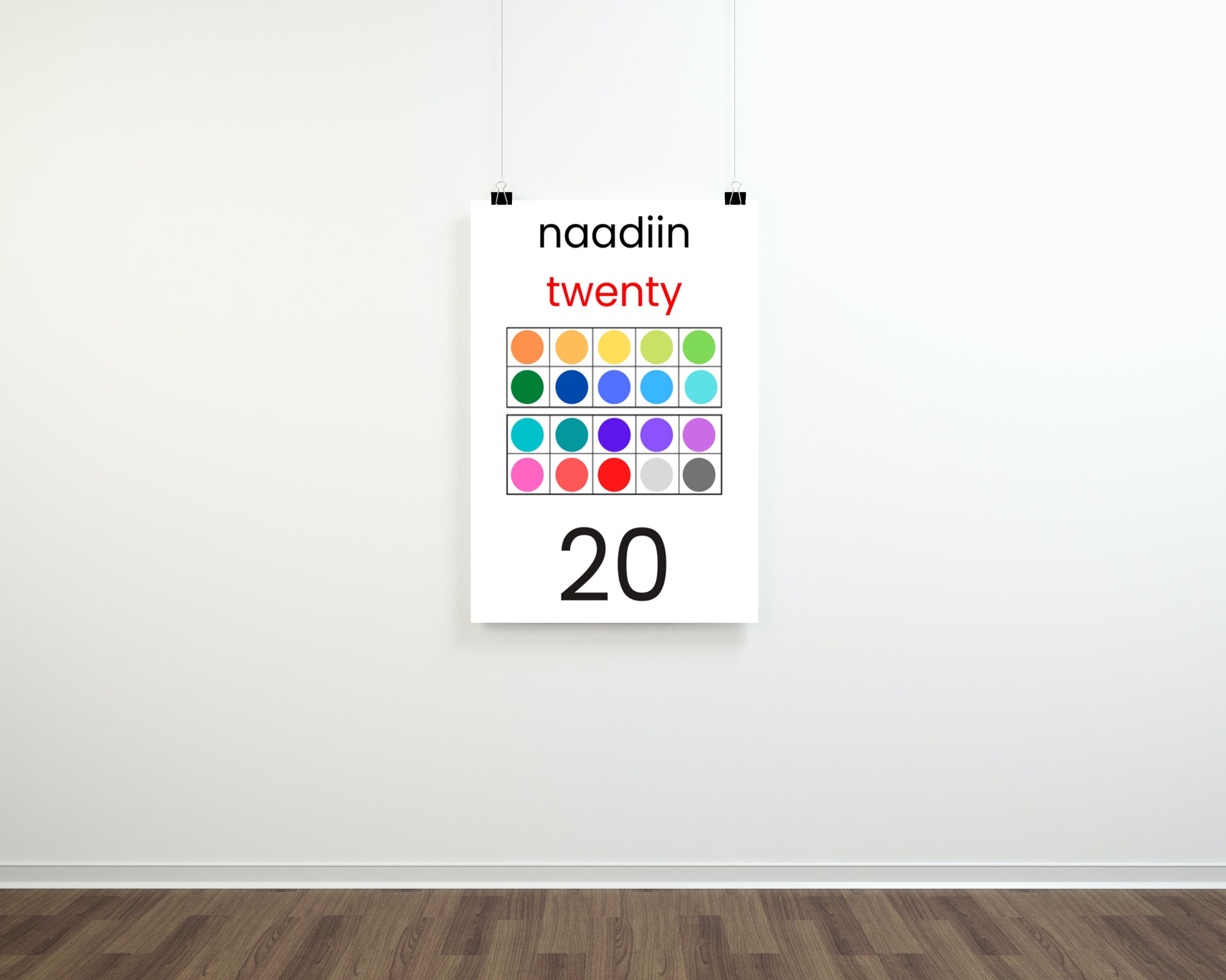 Editable 1-20 in Navajo Numbers Canva Template for the Classroom &/or ...