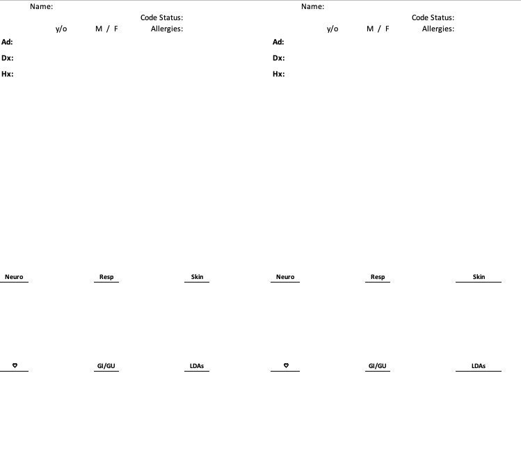 Neuro ICU Report Sheet - Etsy