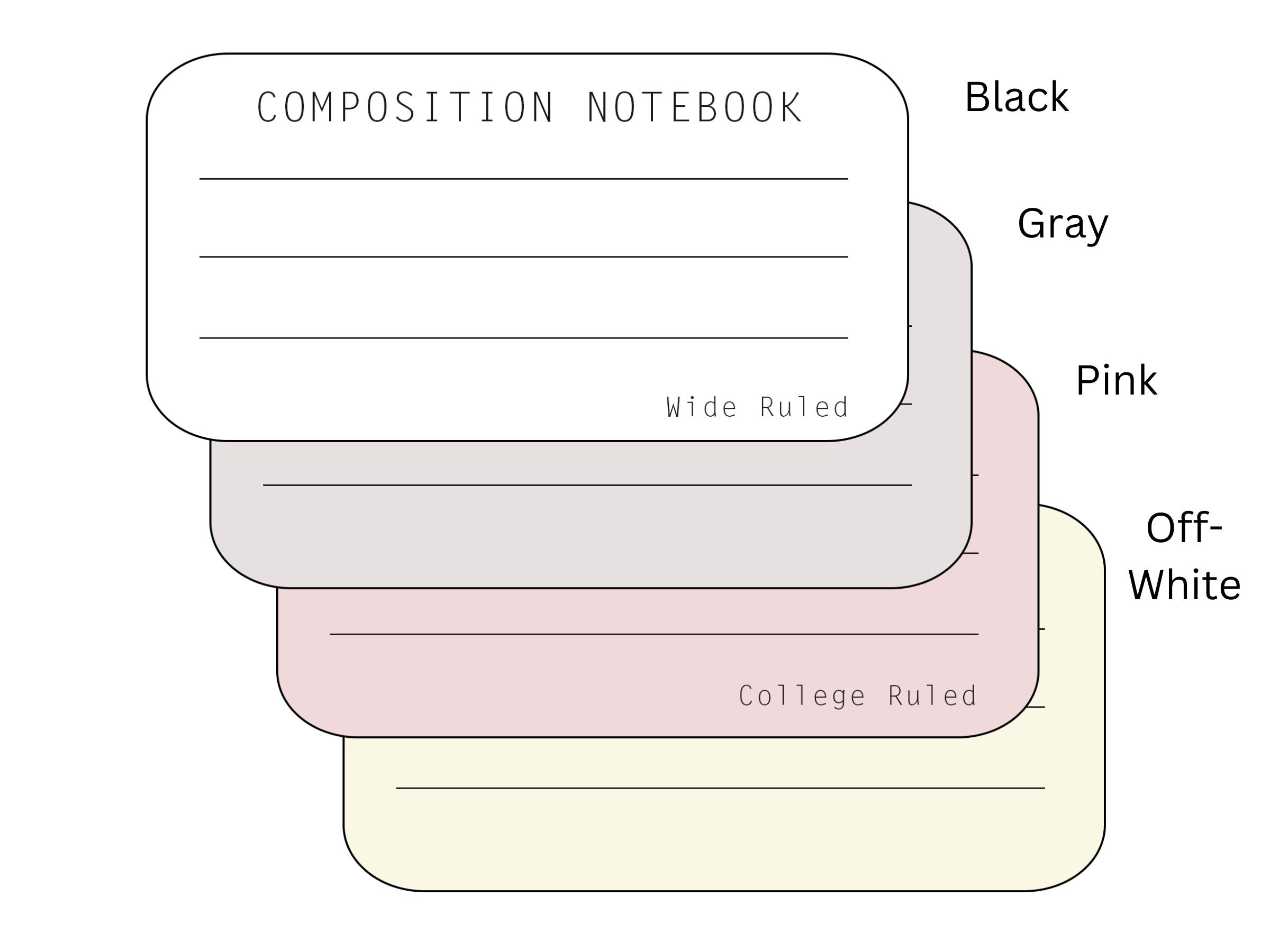 Composition Notebook Labels For Kdp, Digital Download In Png, Amazon