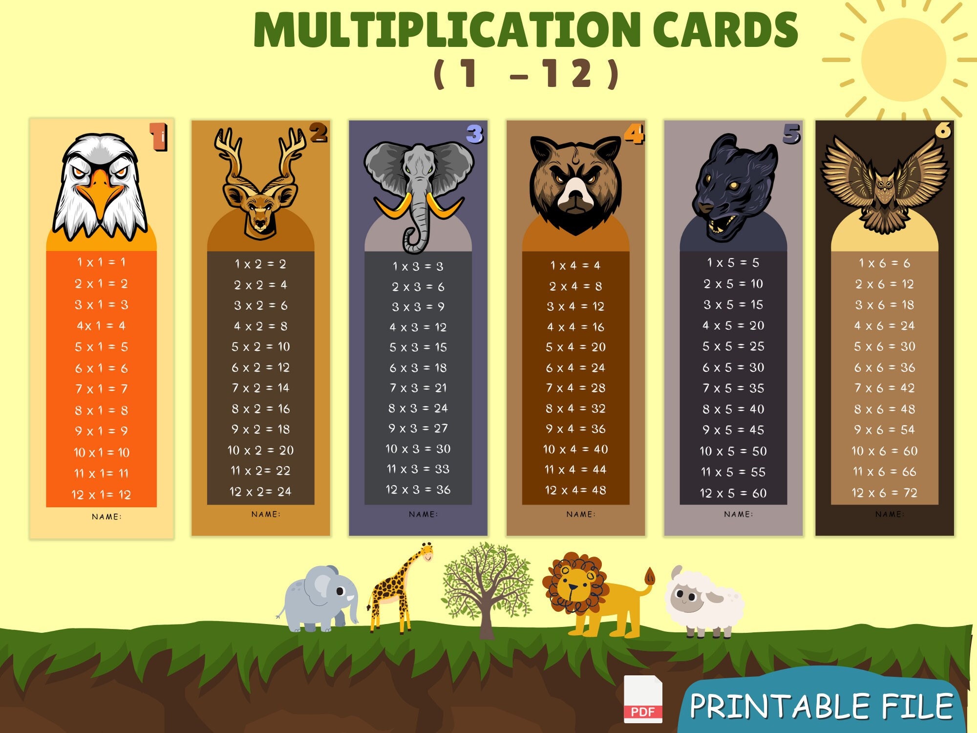 Multiplication Cards, Printable Math Multiplication Flash Card,1-12 ...