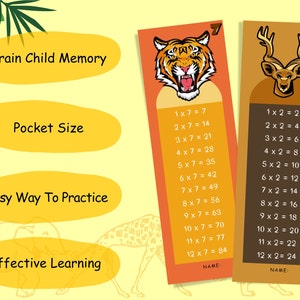 Multiplication Cards, Printable Math Multiplication Flash Card,1-12 ...