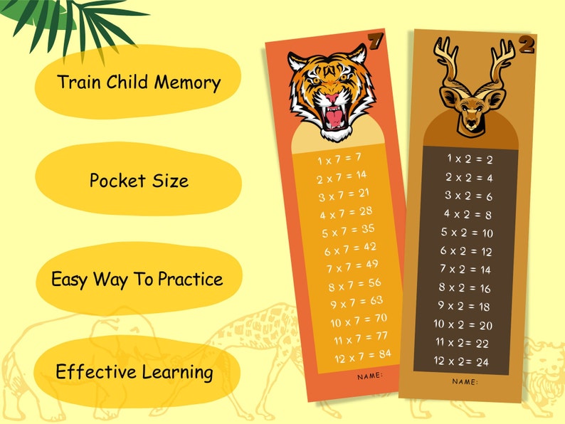 Multiplication Cards, Printable Math Multiplication Flash Card,1-12 ...