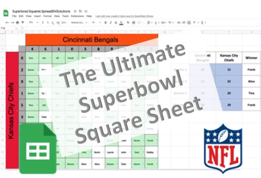 The Ultimate Superbowl Squares Template for Google Sheets - Etsy