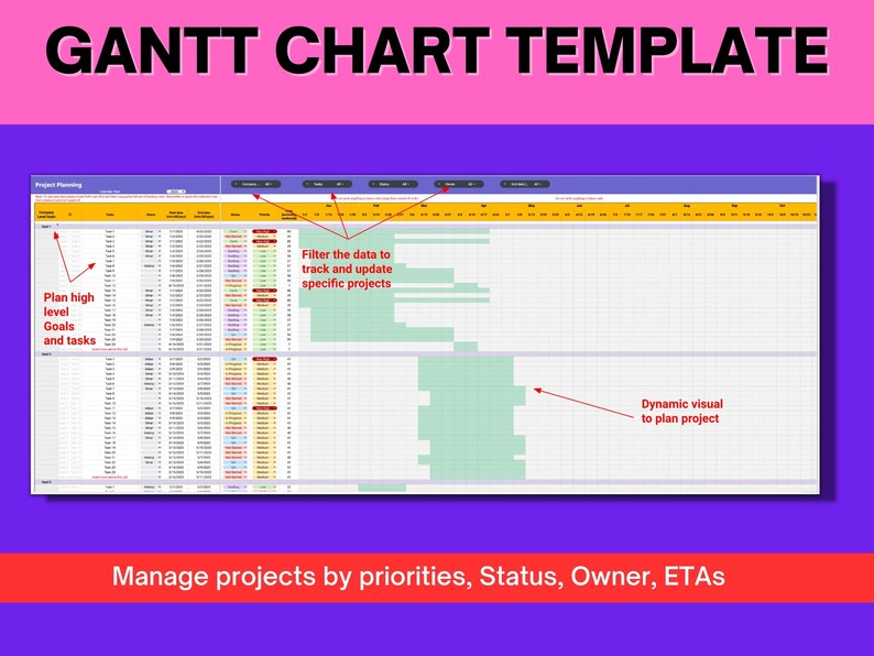 Project Management Template Google Sheets ,project Tracker, Project ...