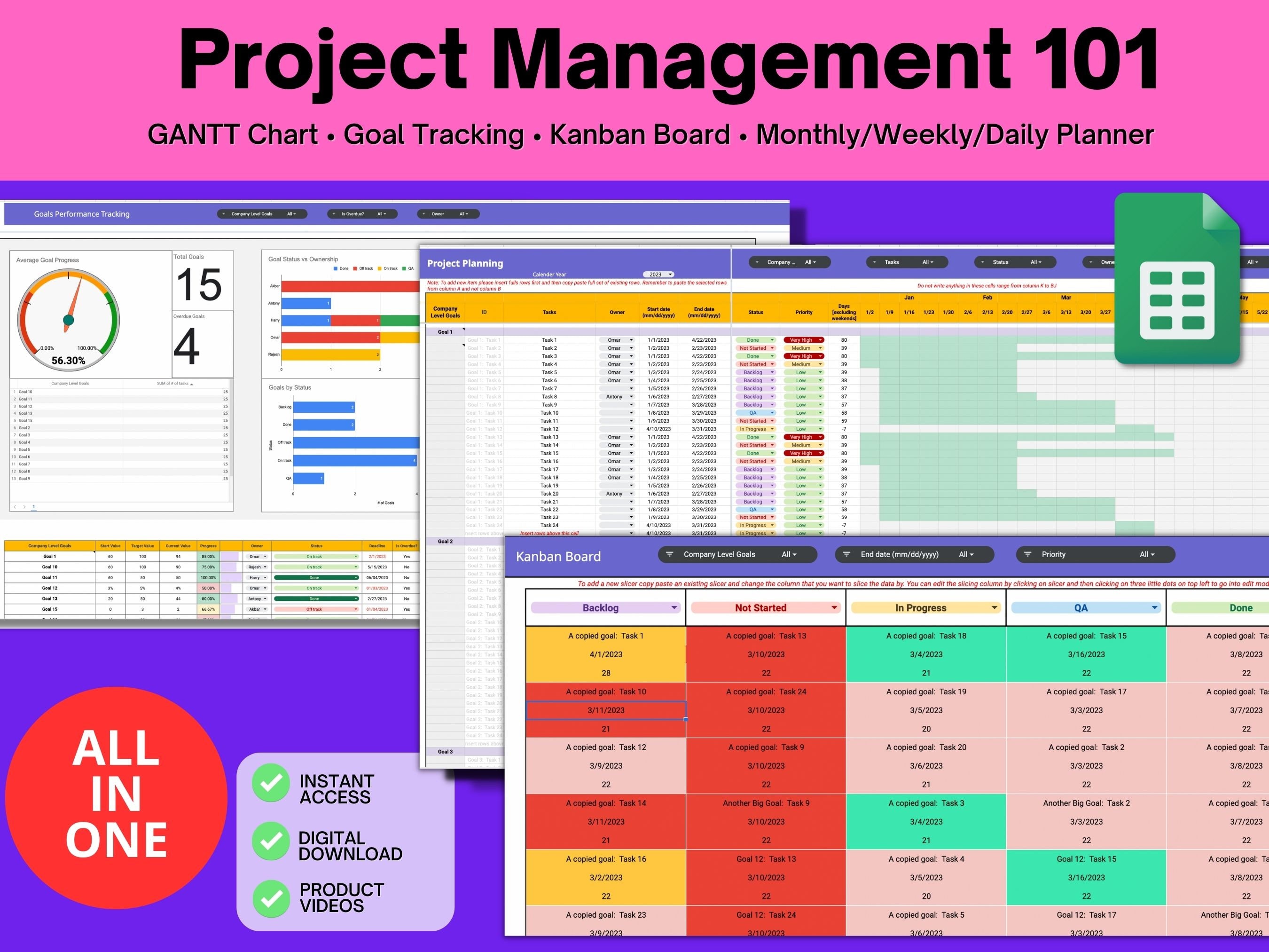 Project Management Template Google Sheets ,project Tracker, Project ...
