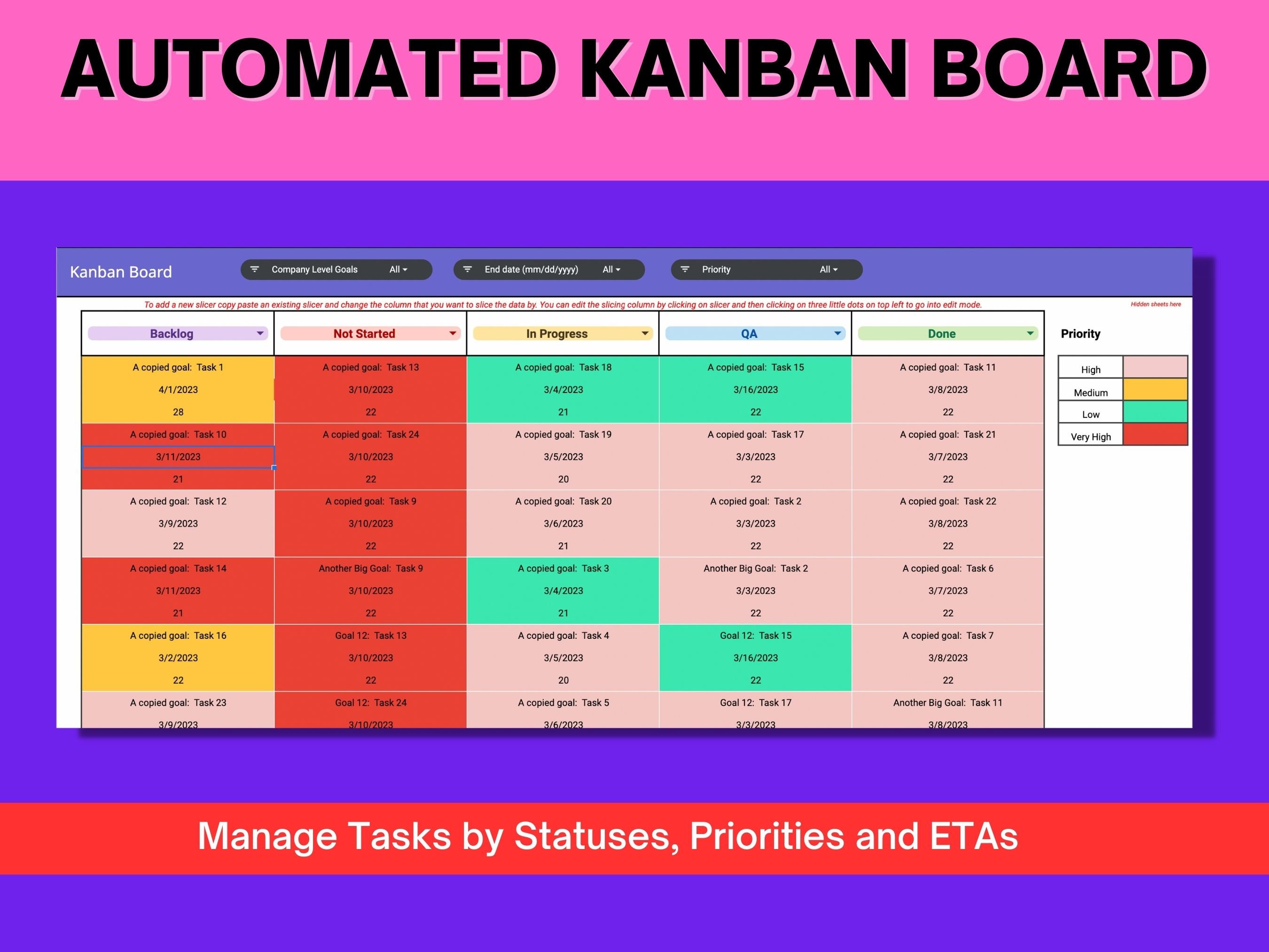 Project Management Template Google Sheets ,project Tracker, Project ...
