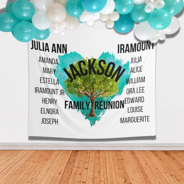 Family Tree Banner - Etsy