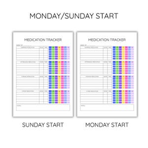 Printable Daily Medication Tracker: Medicine Log for Nurses (PDF, US ...