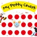 Mickey Potty Chart, Mickey, Potty Training Chart, Potty Training Chart ...