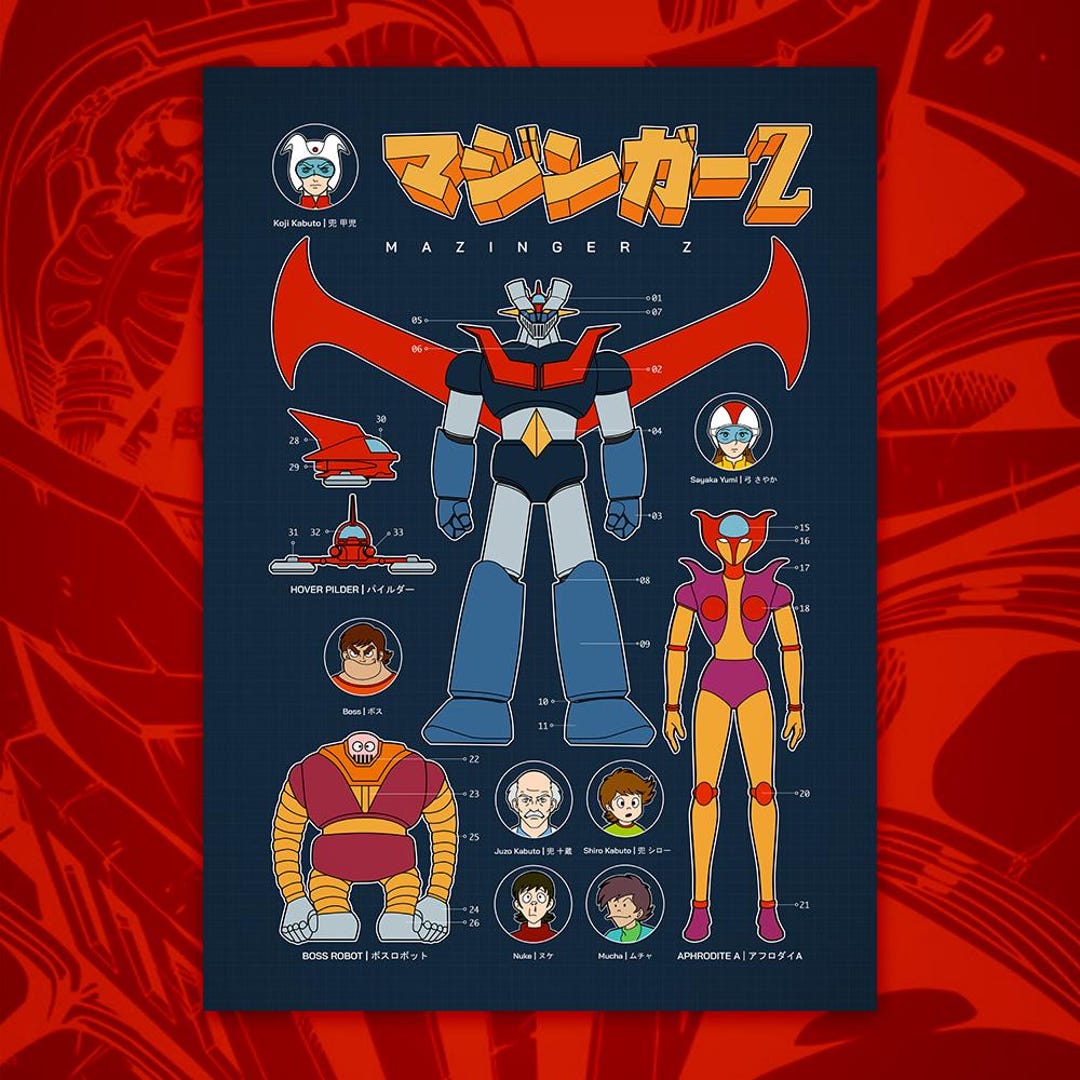 455 Gunpla Mazinger Z | Classic Anime, Anime Fanart, Mazinger Poster ...