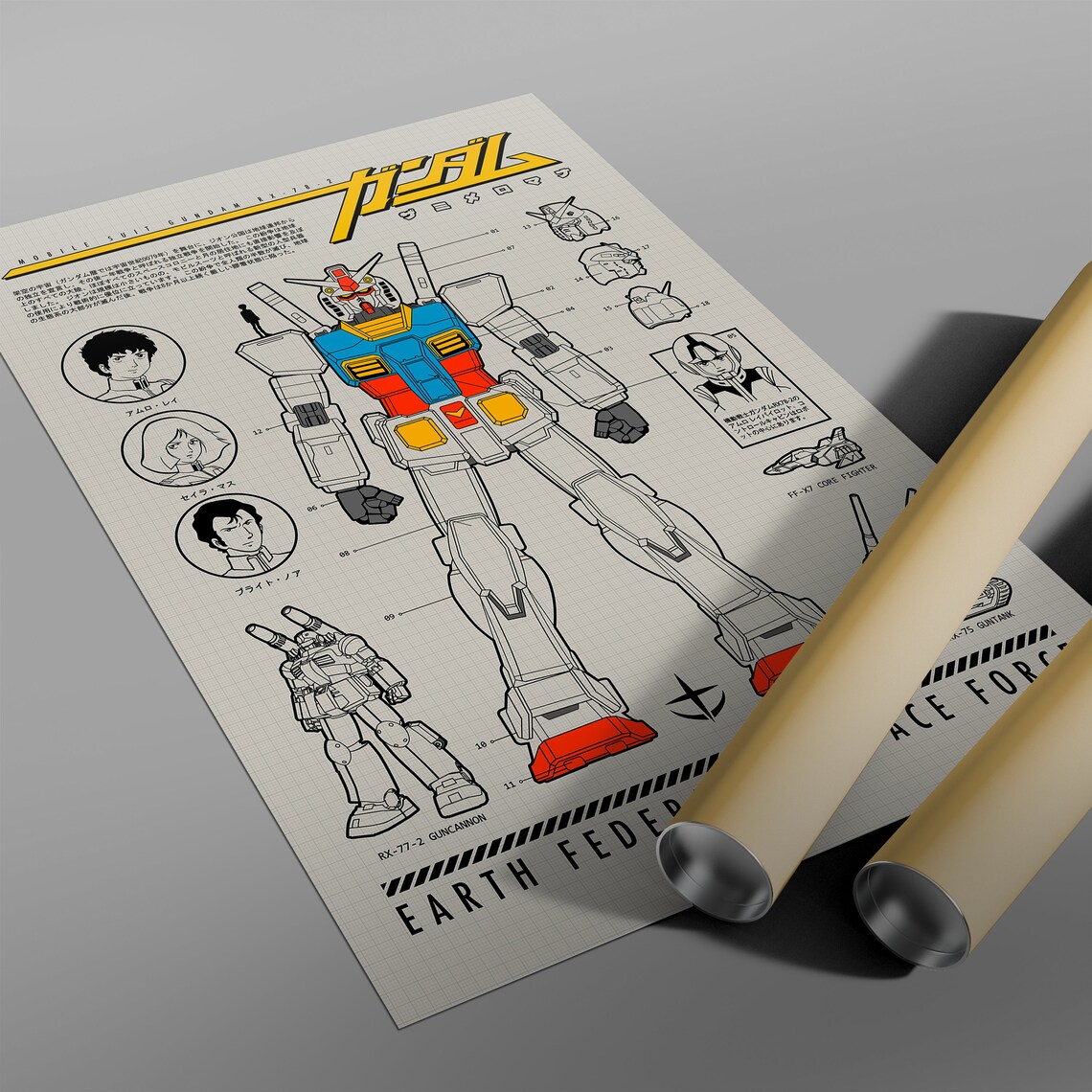 Gunpla Poster Mecha Art, Super Robot Art, Gundam Rx78, Classic Anime ...