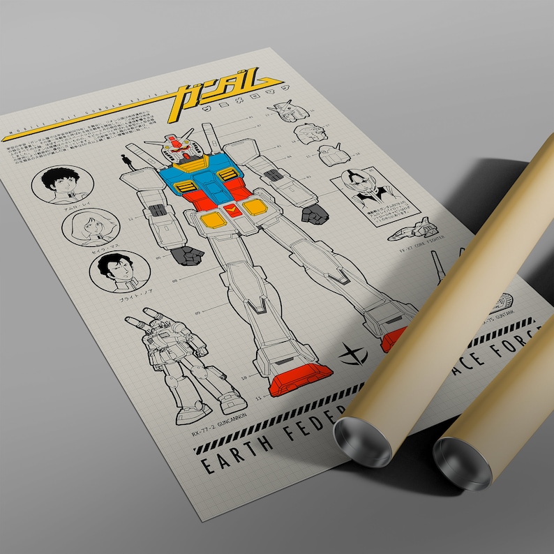 Gunpla Poster Mecha Art, Super Robot Art, Gundam Rx78, Classic Anime ...