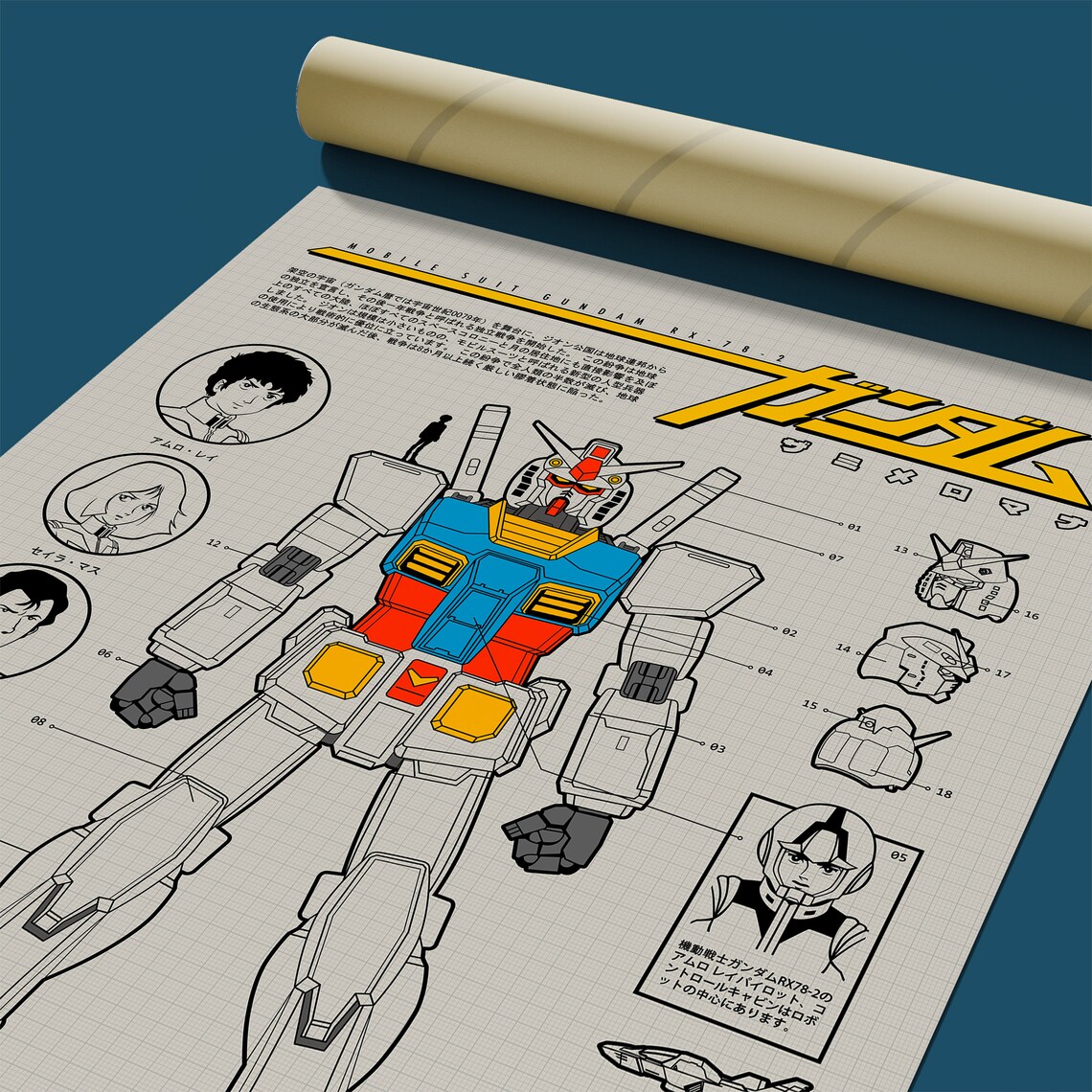 Gunpla Poster Mecha Art, Super Robot Art, Gundam Rx78, Classic Anime ...