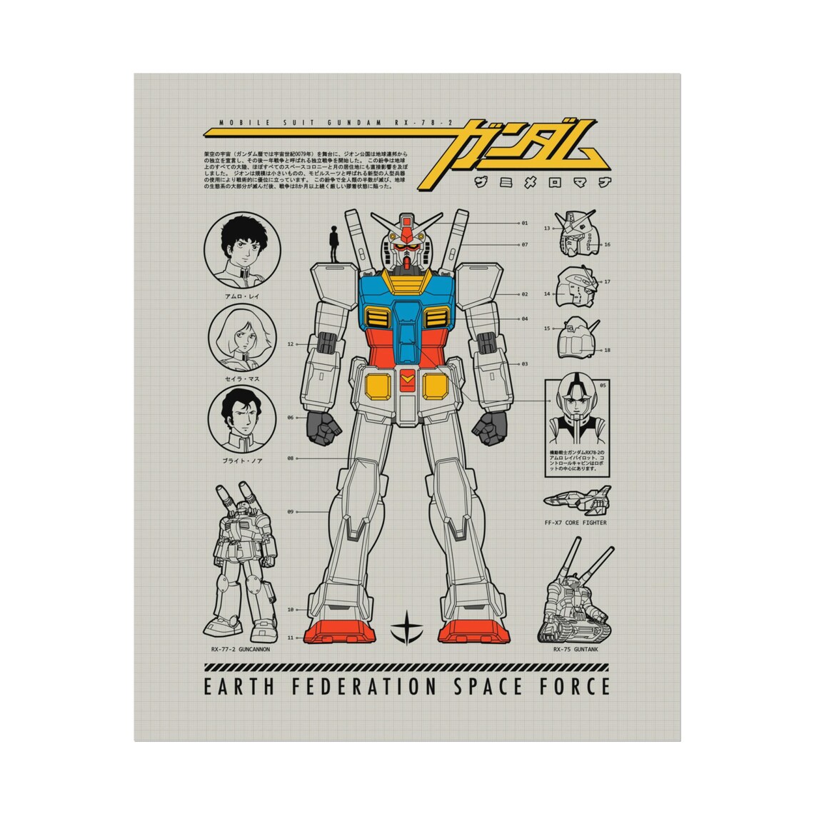 Gunpla Poster Mecha Art, Super Robot Art, Gundam Rx78, Classic Anime ...