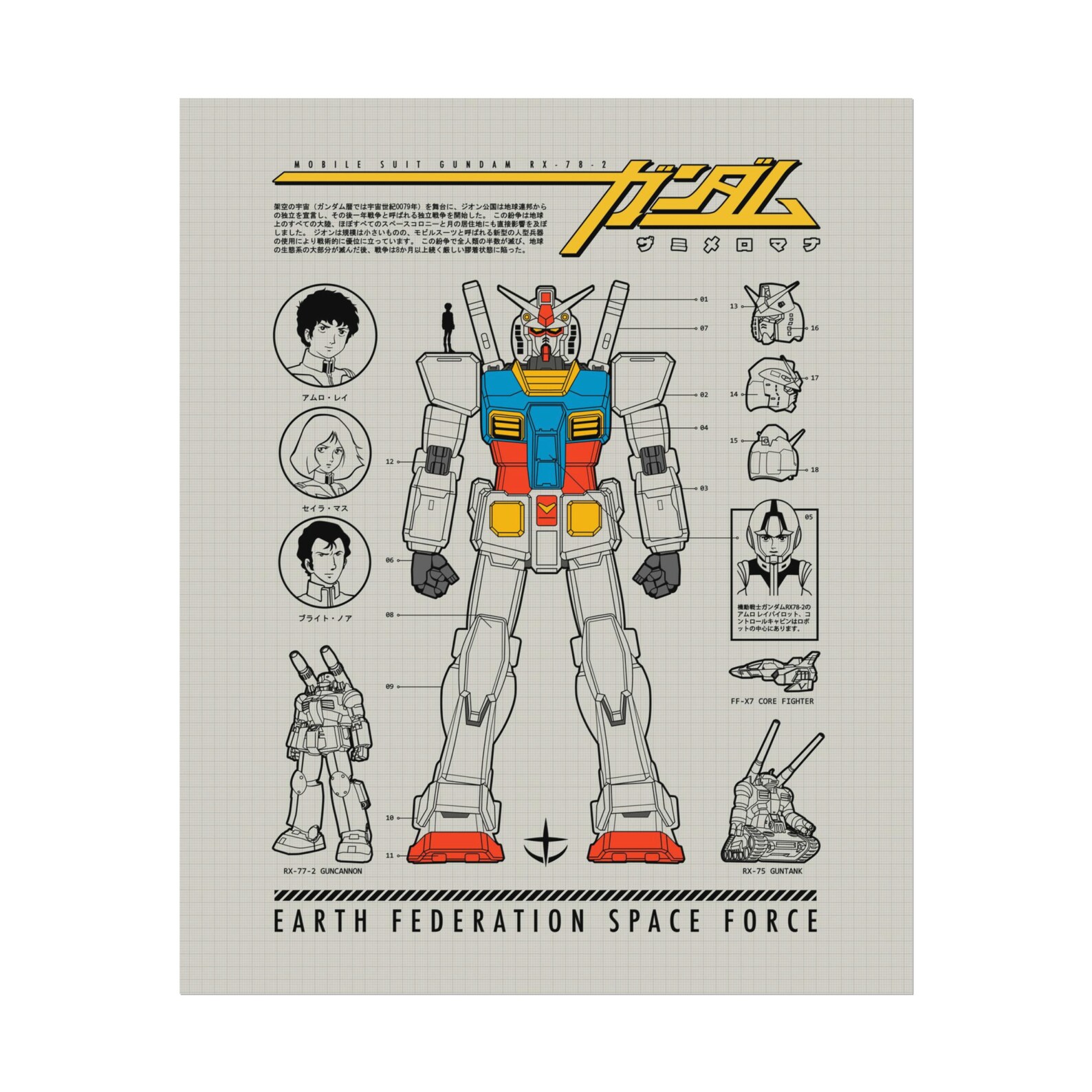 Gunpla Poster Mecha Art, Super Robot Art, Gundam Rx78, Classic Anime ...