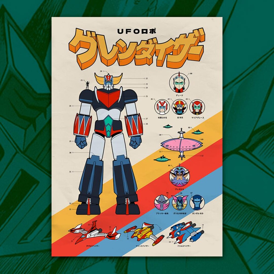 457 Ufo Robot Poster | Classic Anime, Anime Fanart, Grendizer Poster ...