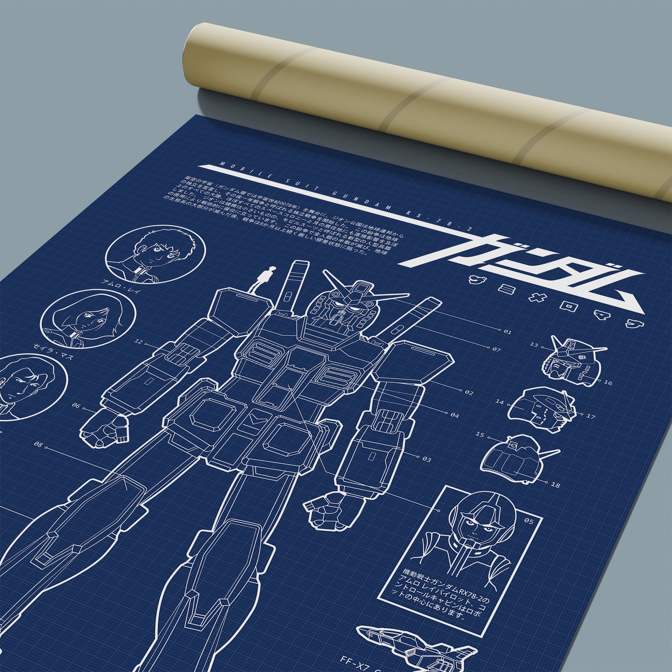 Gunpla RX78 NEG Poster | Mecha Art, Super Robot Art, Gundam Rx78 ...