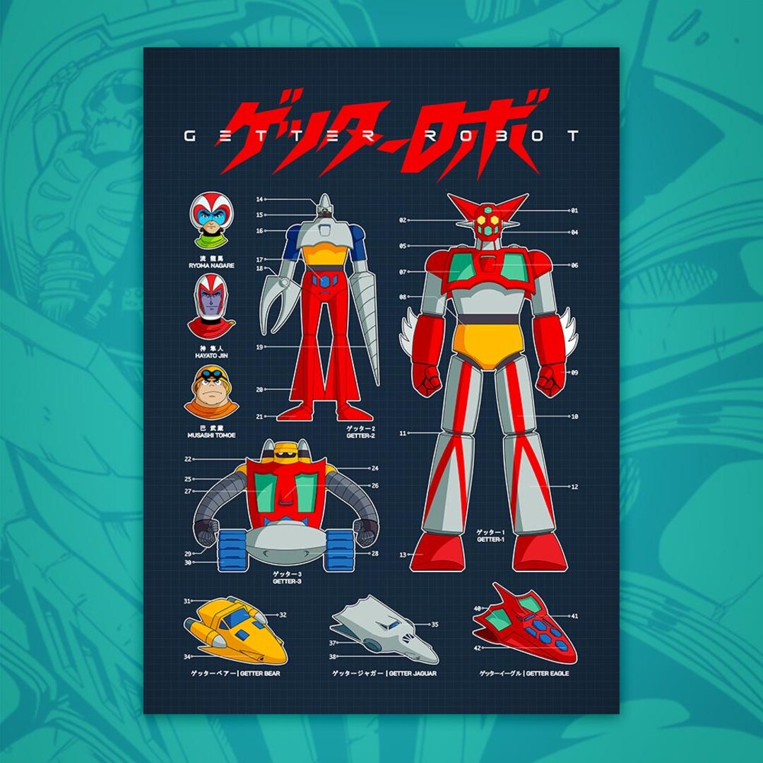 498 Getter Kit Poster | Mecha Art, Super Robot Art, Getter Robot ...