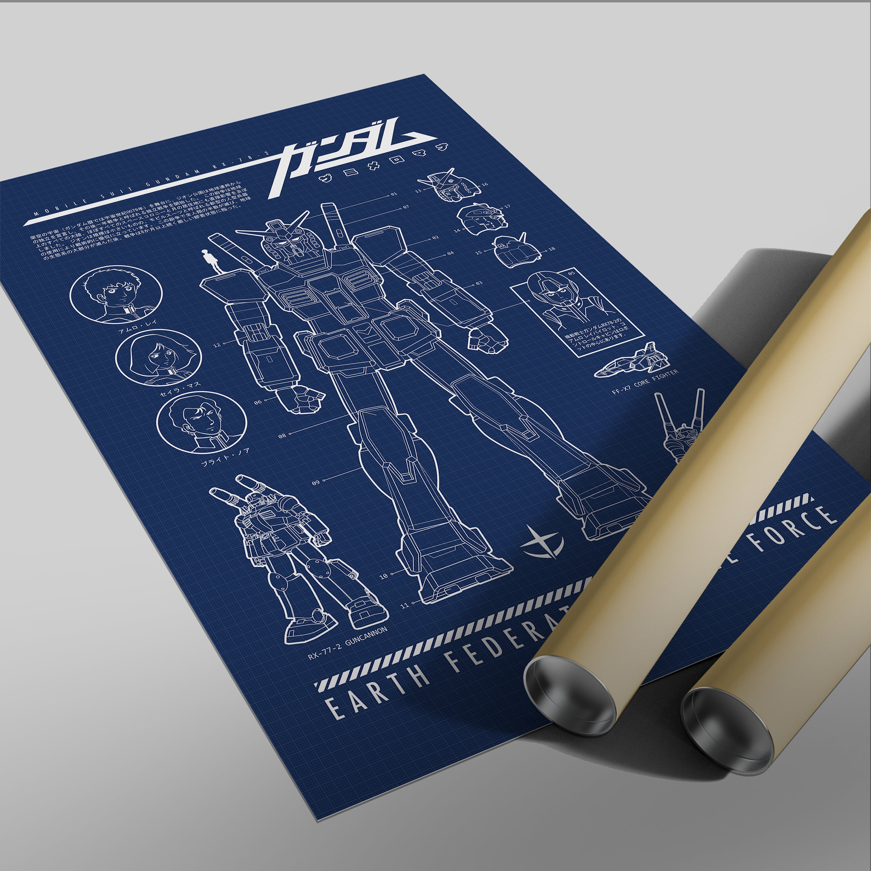 Gunpla RX78 NEG Poster | Mecha Art, Super Robot Art, Gundam Rx78 ...