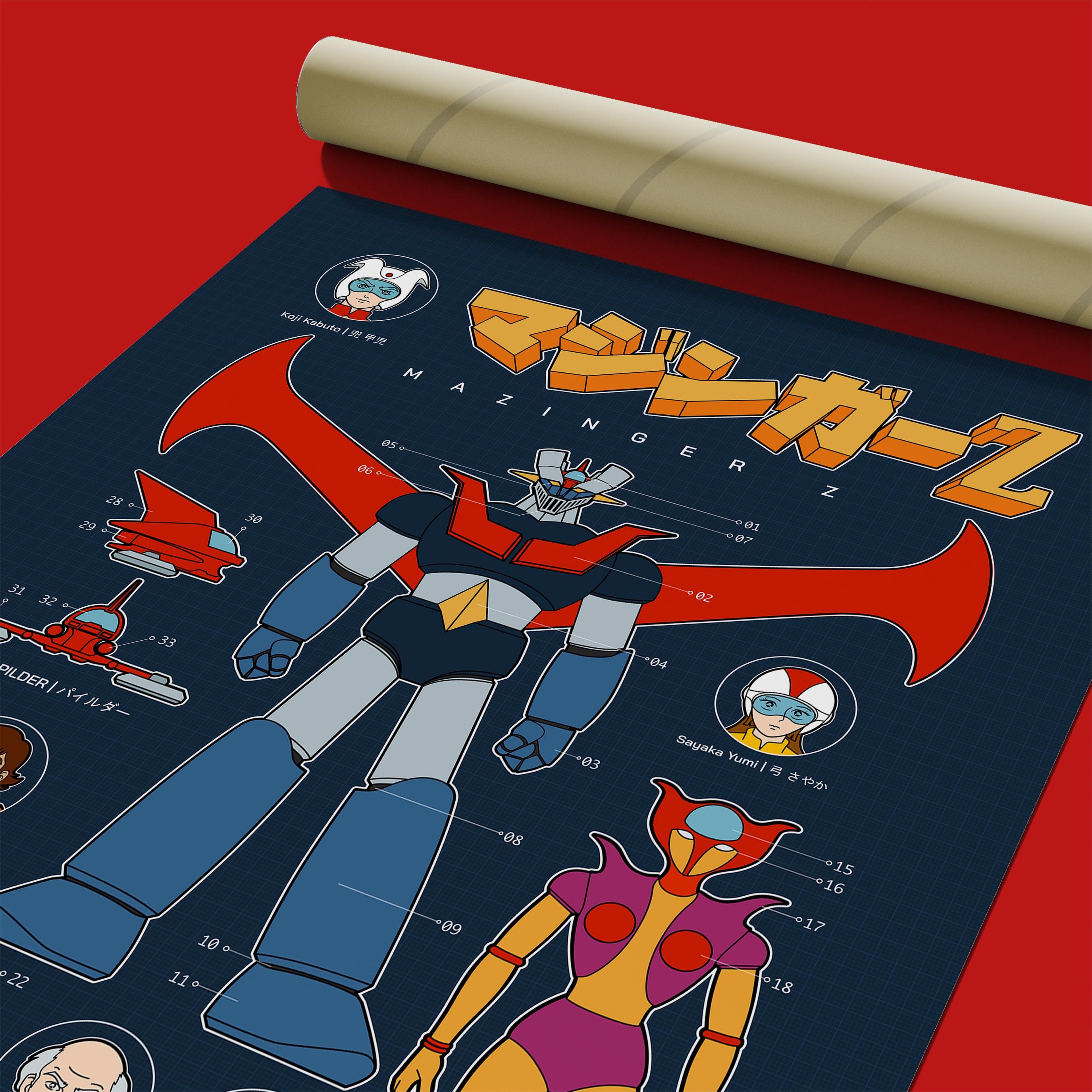 Mazinger Z Kit -455- Poster: Retro Anime Mecha Art Print - Etsy