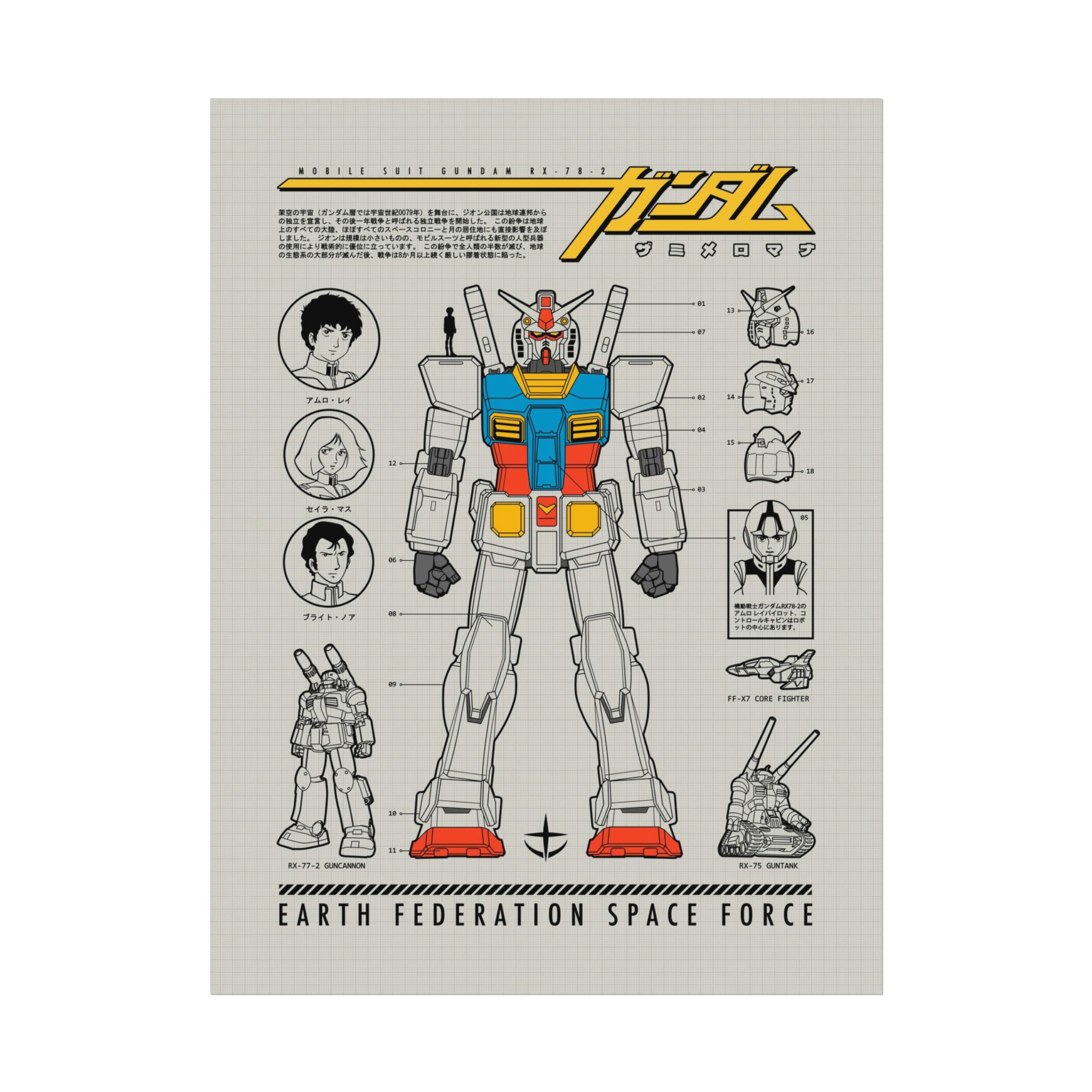 Gunpla Poster Mecha Art, Super Robot Art, Gundam Rx78, Classic Anime ...