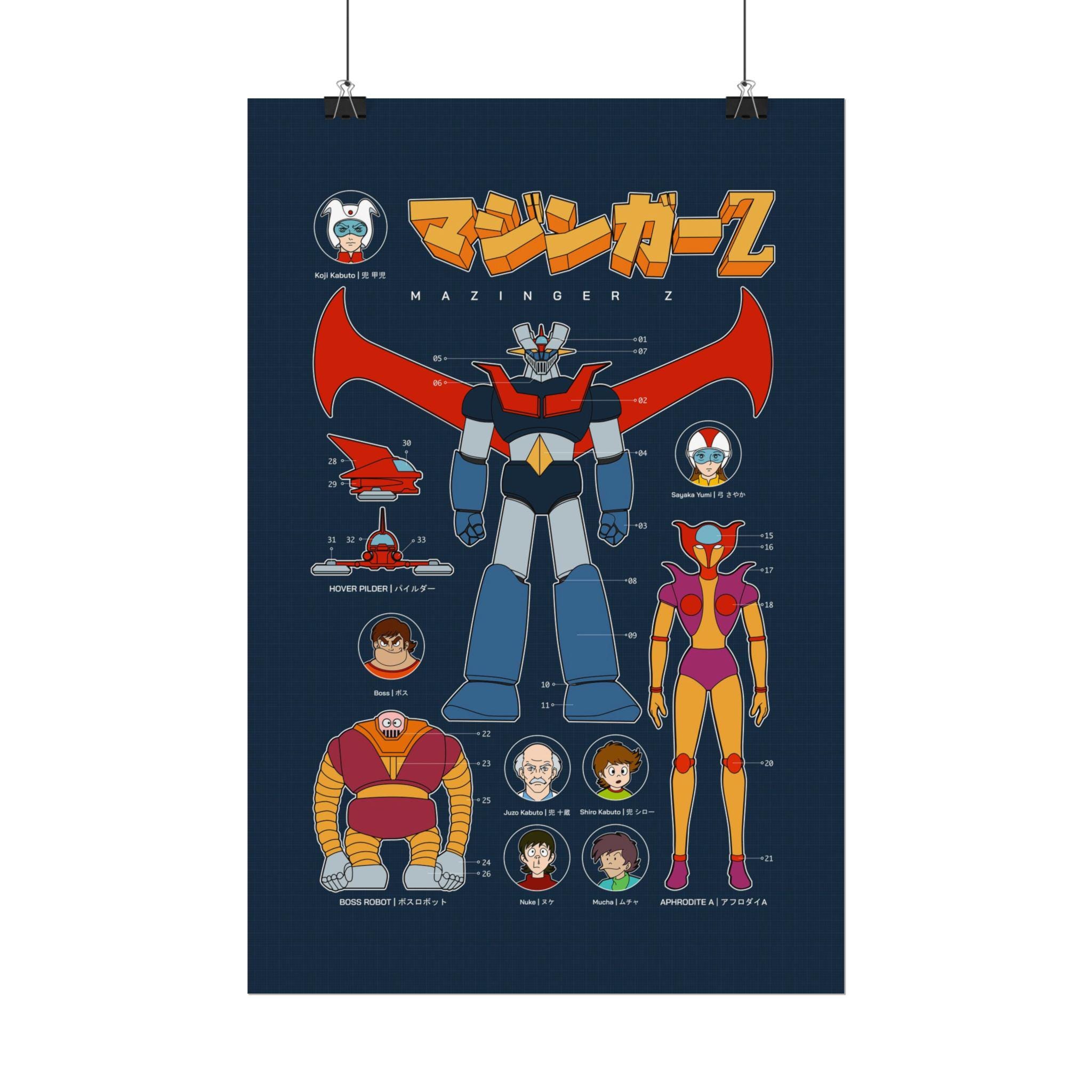 Mazinger Z Kit -455- Poster: Retro Anime Mecha Art Print - Etsy