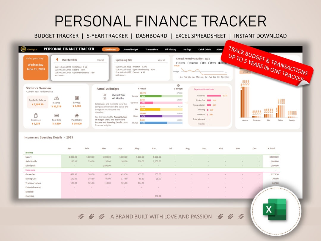 Budget Tracker, Personal Finance Tracker, Budget Spreadsheet, Budget ...