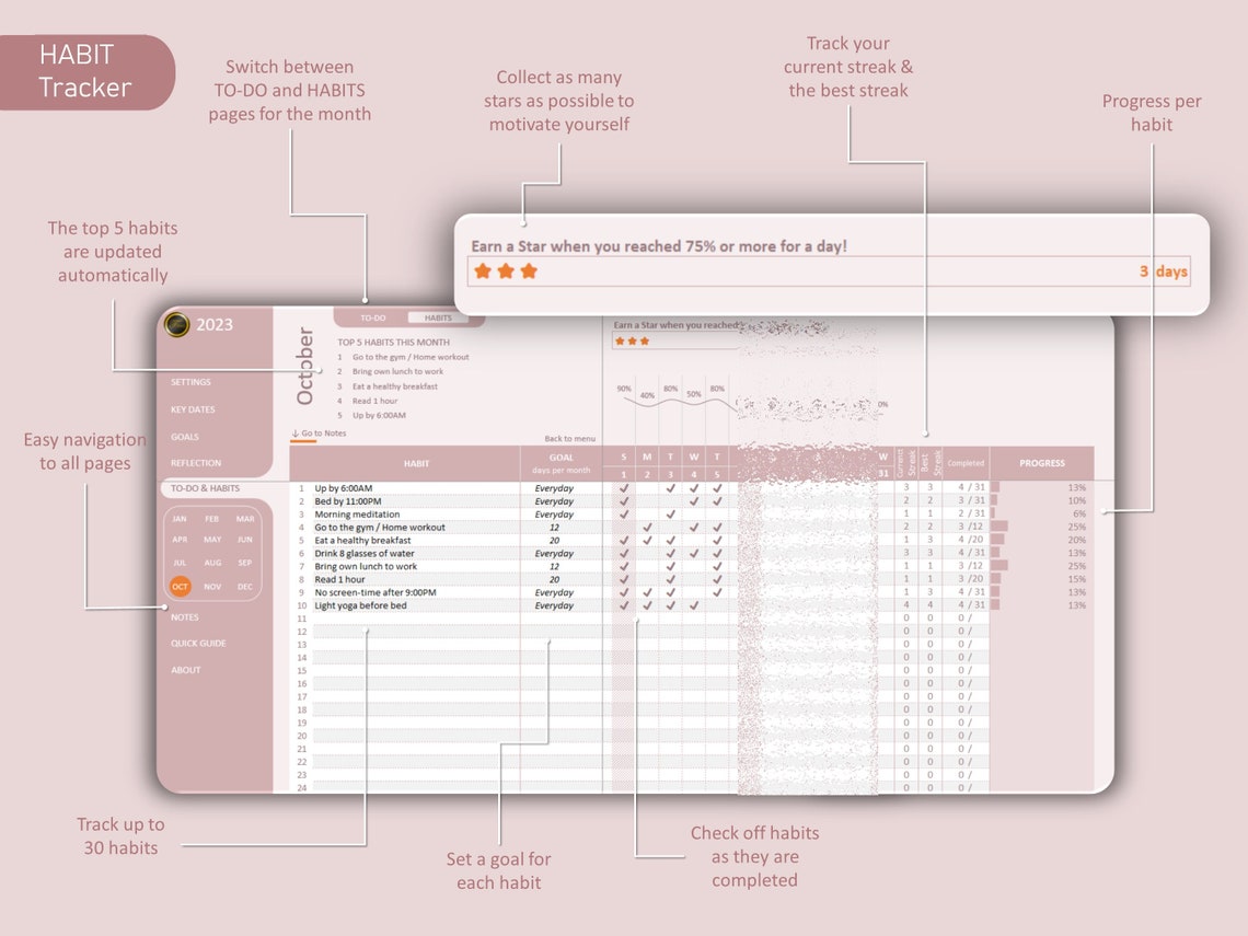 Digital Planner, Excel to Do List, Daily to Do, Task Tracker, Habit ...